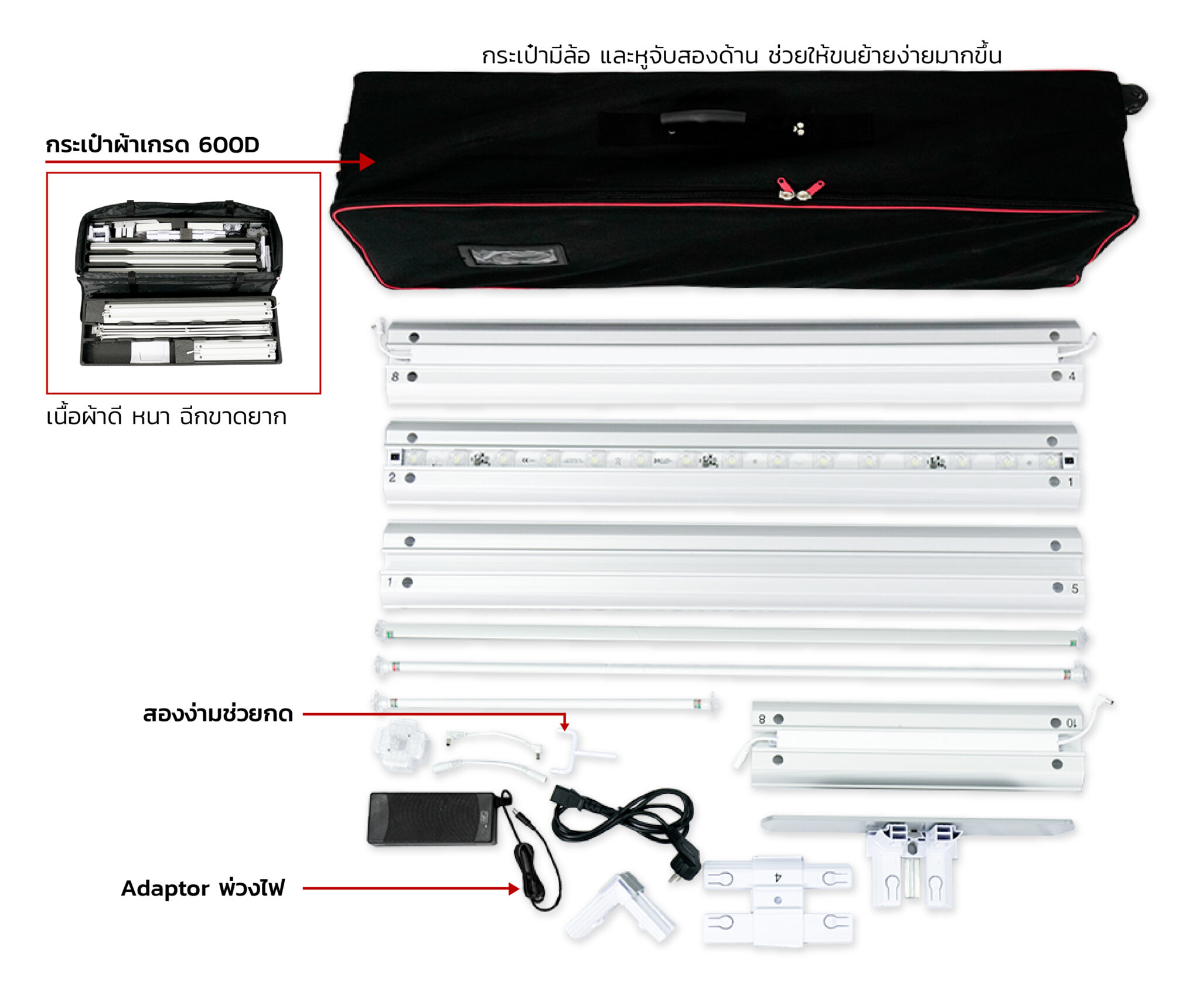 Lumix Pro Lightbox Backdrop 550cm | แบคดรอปตู้ไฟ 550 ซม